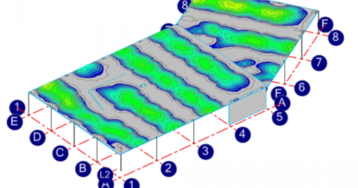 Concrete Slab Design Example Reinforced Concrete Slab Design With RAPT