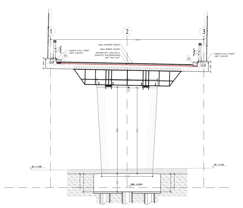 Case Study: Msida Creek Flyover - Steel–Concrete… | MasterSeries
