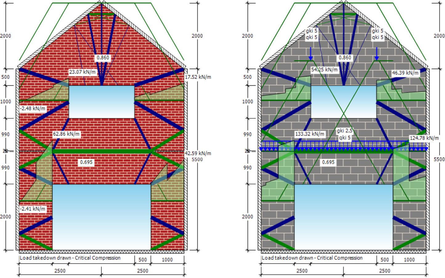 Advanced Masonry Design Software | MasterSeries | MasterSeries