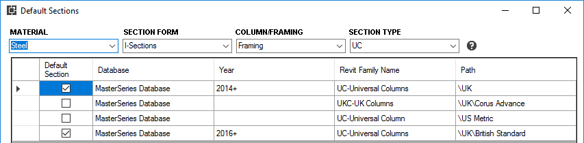 Revit – Default Sections