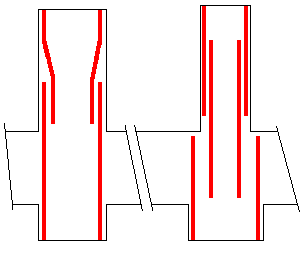 Laps, Cranks and Kicks