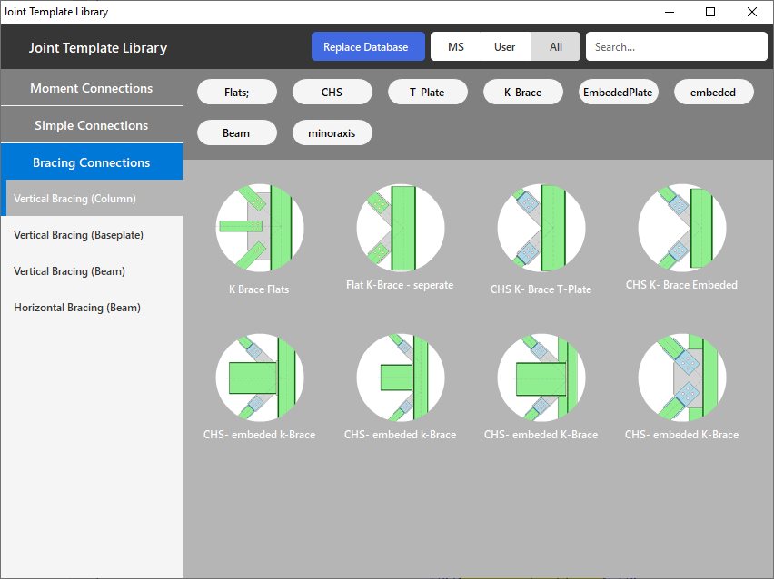 Joint Template Library