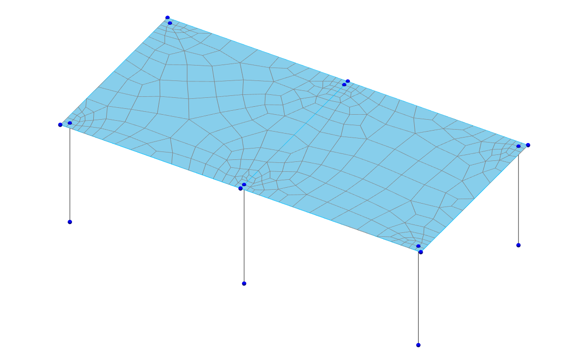 FE Meshing overview & best practice