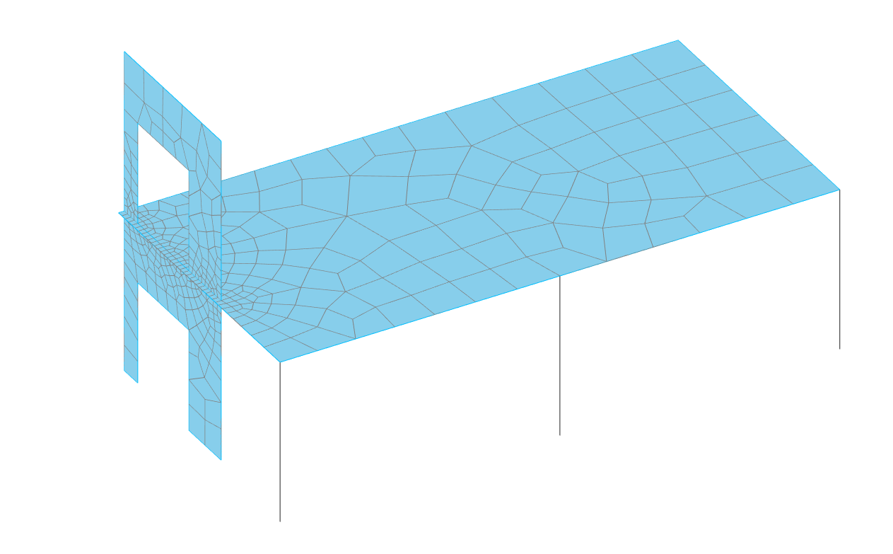 FE Meshing overview & best practice