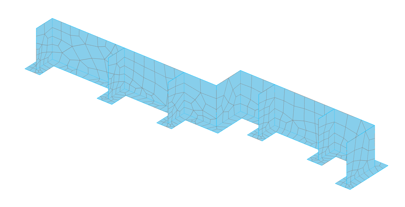 FE Meshing overview & best practice