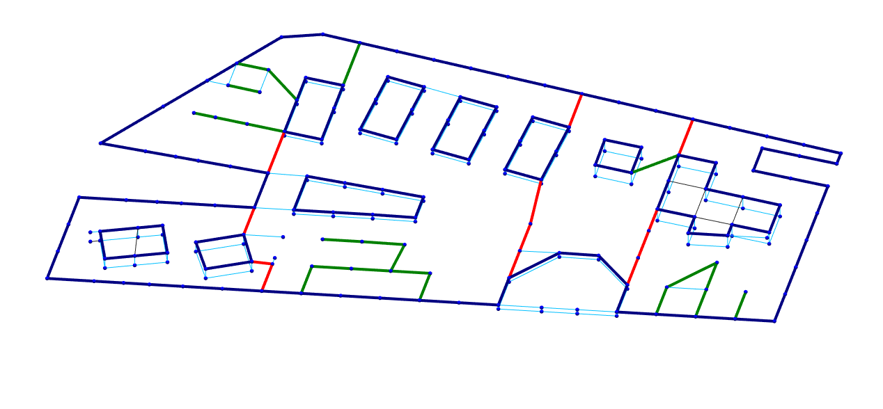 FE Meshing overview & best practice