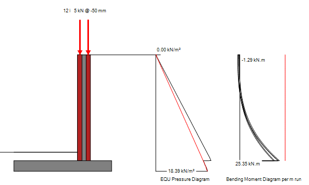 Loads Tab | MasterSeries Help